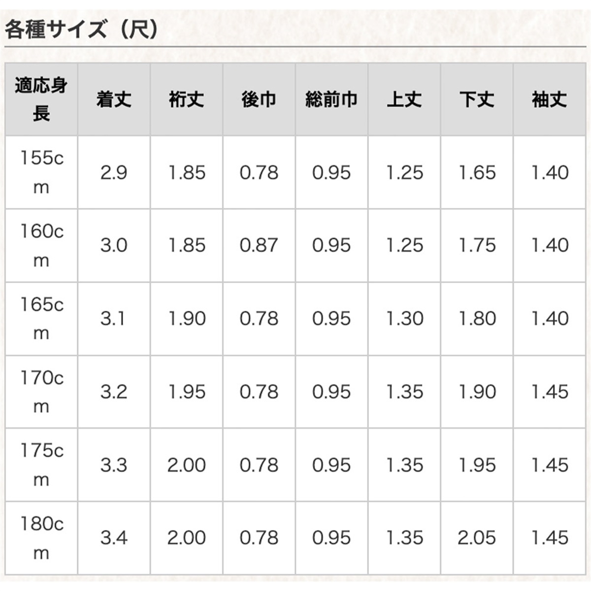 寺の友社・杜の友社 オンラインショップ 改良衣・袈裟＞《真宗 大谷派》秋冬用 羽二重 改良衣 間衣（角衿）（58347-58423）商品詳細 ...